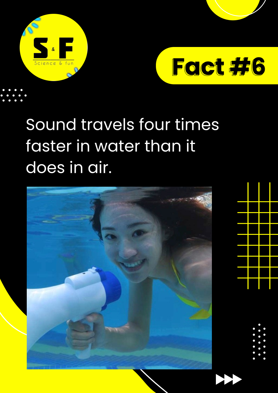 Science and Fun : Learn Practically